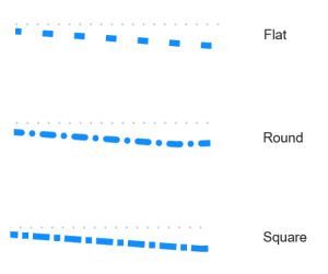 From Good to Great: Unleashing the Power of Matrix Visuals and Custom ...